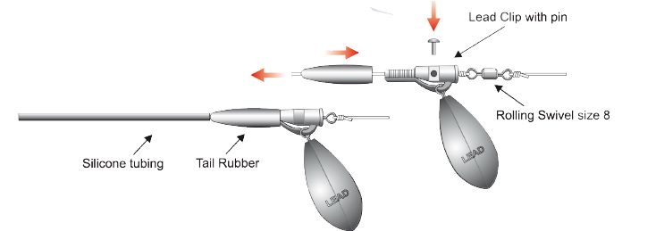 Montáž ExtraCarp Safety Bolt Rig with Camo Tubing - Rybářské potřeby Bzenec