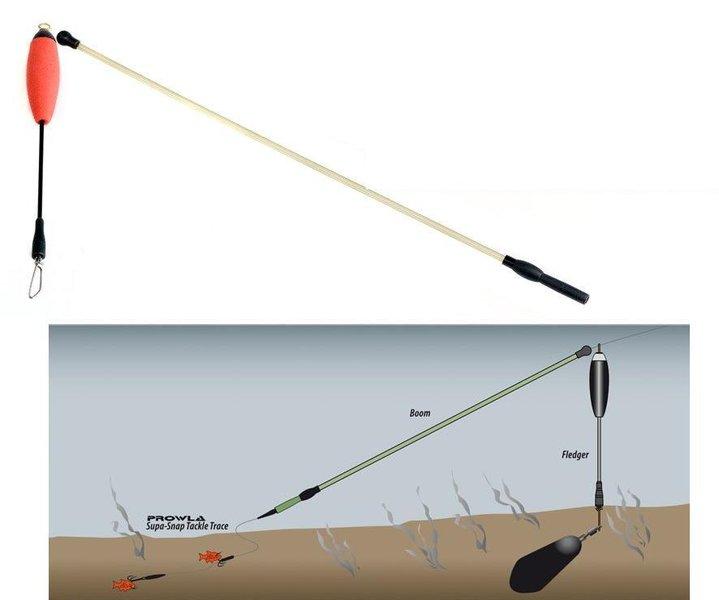 System na dravce Greys Prowla Fledger Boom - Rybářské potřeby Bzenec